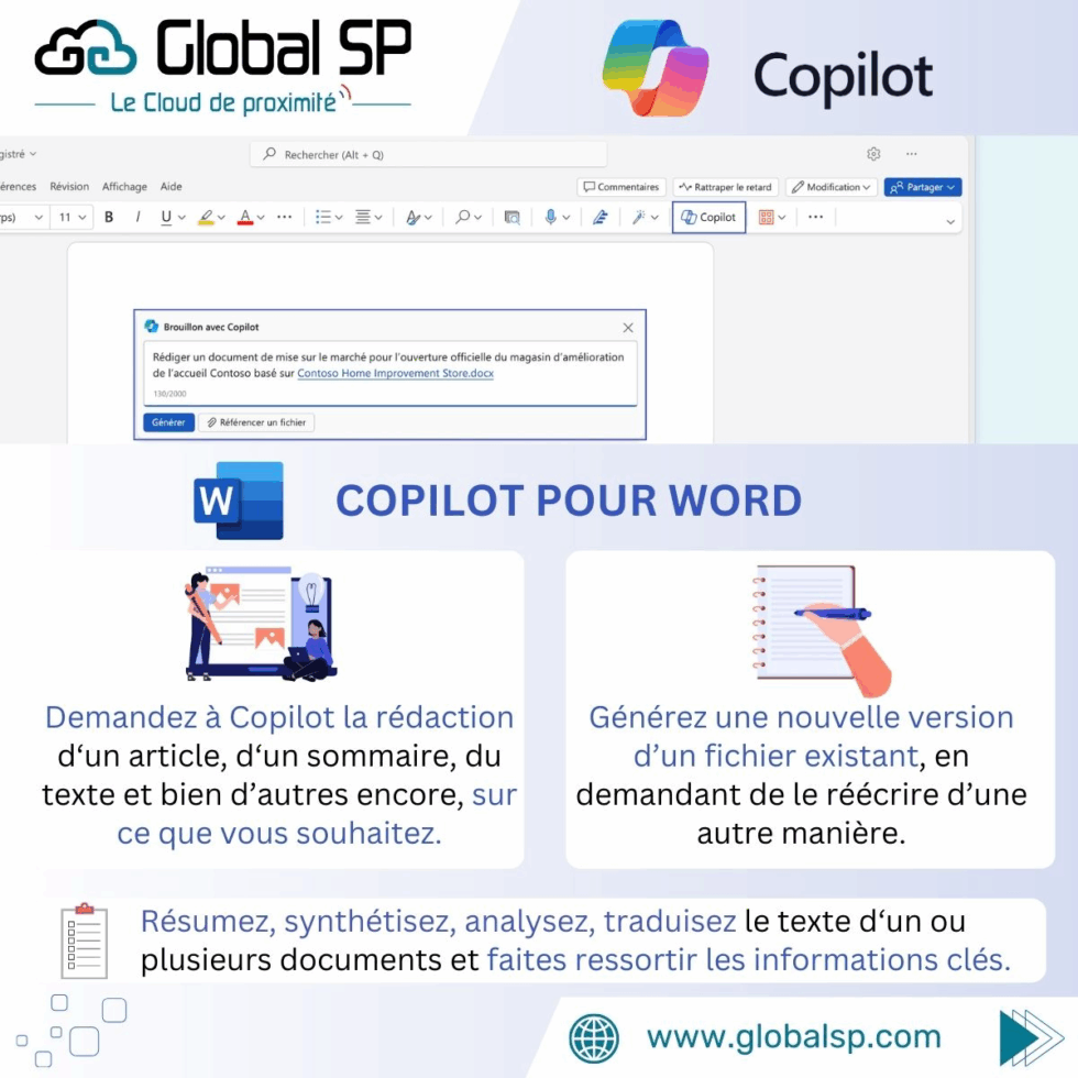 Microsoft Copilot - Global SP